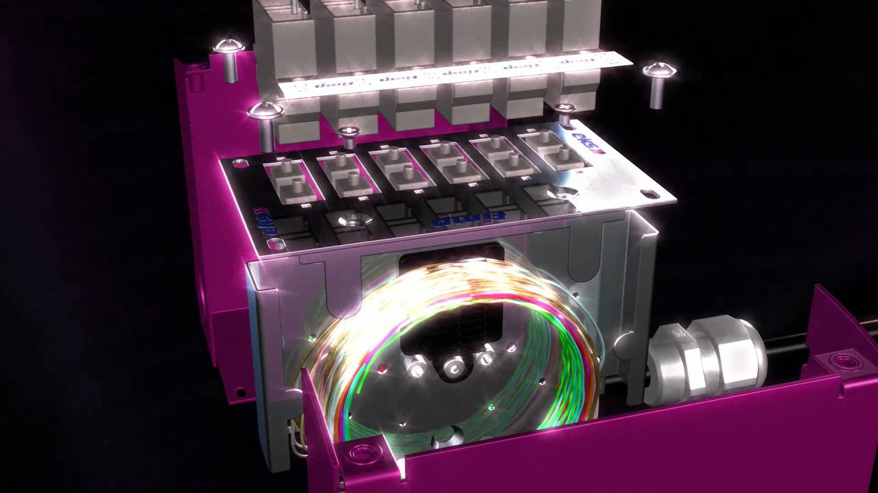 eks Engel: fiber optic systems | FIMP Spleißbox / Patchpanel - YouTube