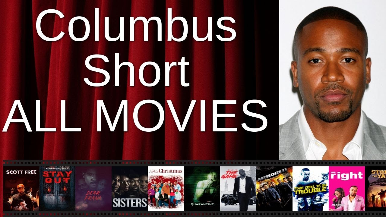 ALL Columbus Short Movies Ranked by Score (Critics + Fans) - YouTube