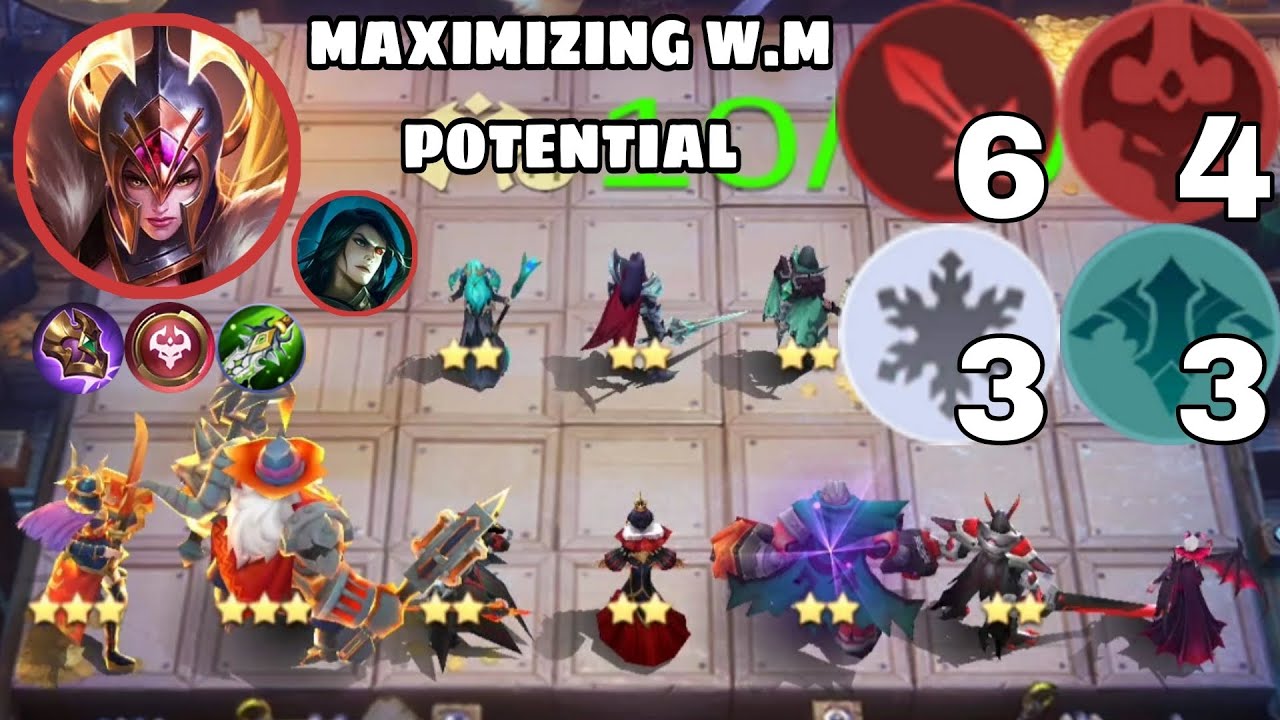 HYPER FREYA MAXIMIZING WEAPON MASTER POTENTIAL WITH NECROKEEP W.M ABYSS ...