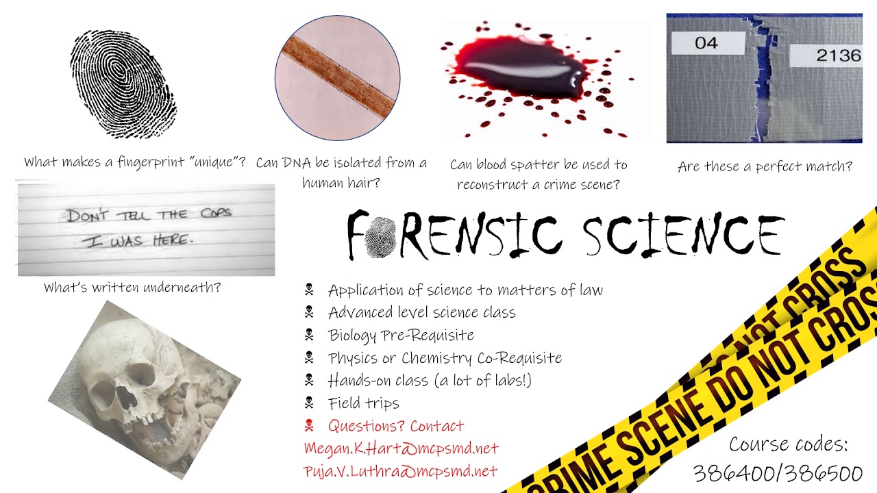 FORENSIC 2021 VIDEO - YouTube