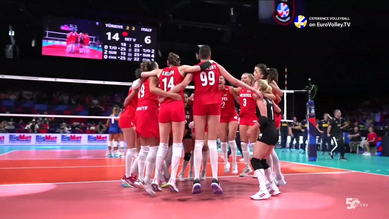 Turkiye vs Italy I Extended Highlights I CEV EuroVolley 2023 - YouTube