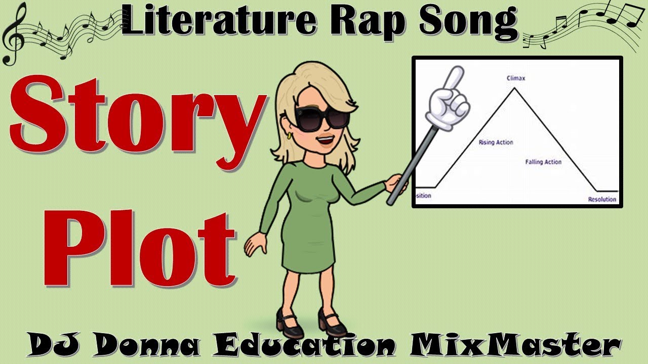 Literary Rap Song #107 Plot (Explained) Rising Action, Climax, Turning ...