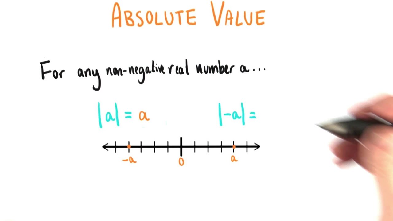 Absolute Value - College Algebra - YouTube