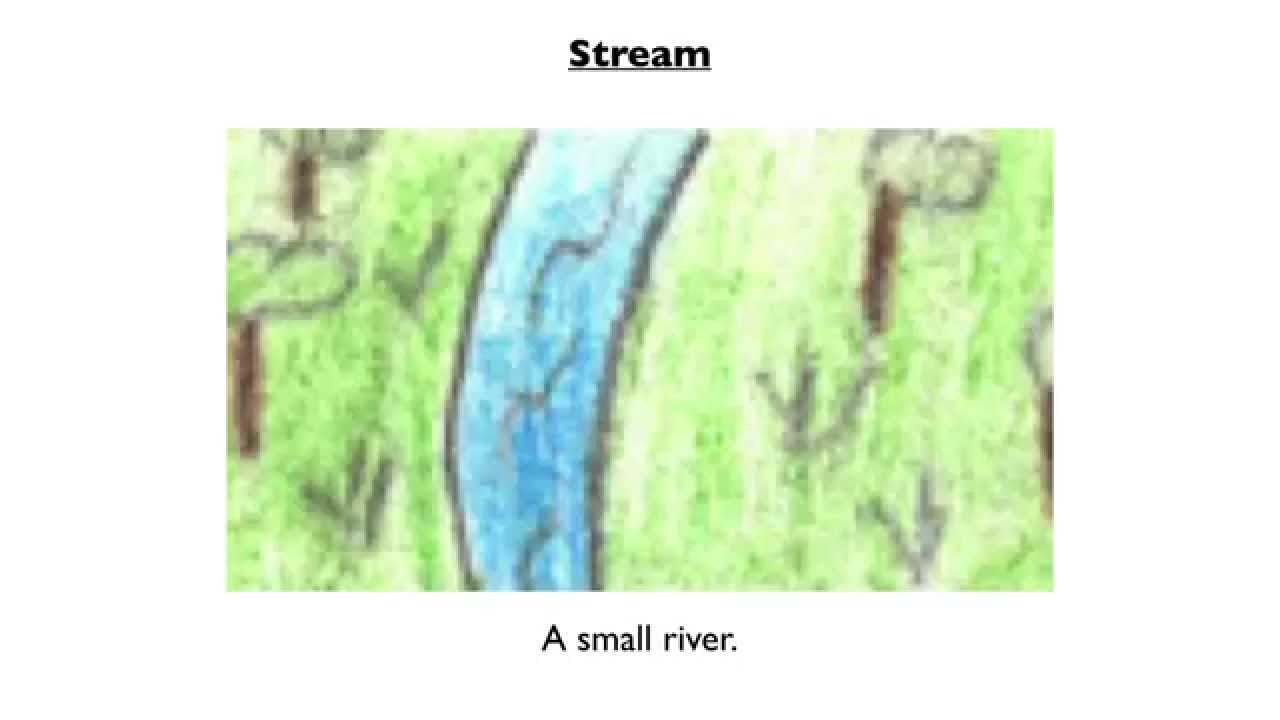Key River Terms - YouTube