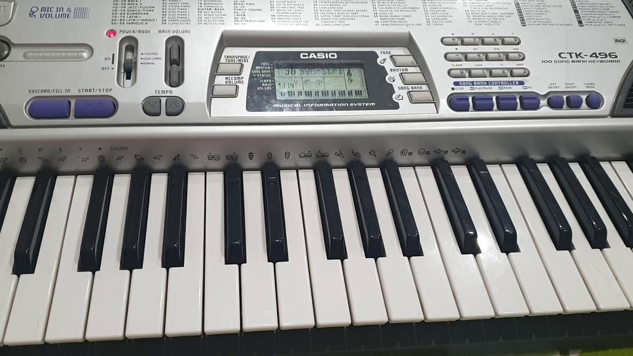 Sarali Swara 1 2 On Keyboard YouTube sarali-swara-1-2-on-keyboard-youtube