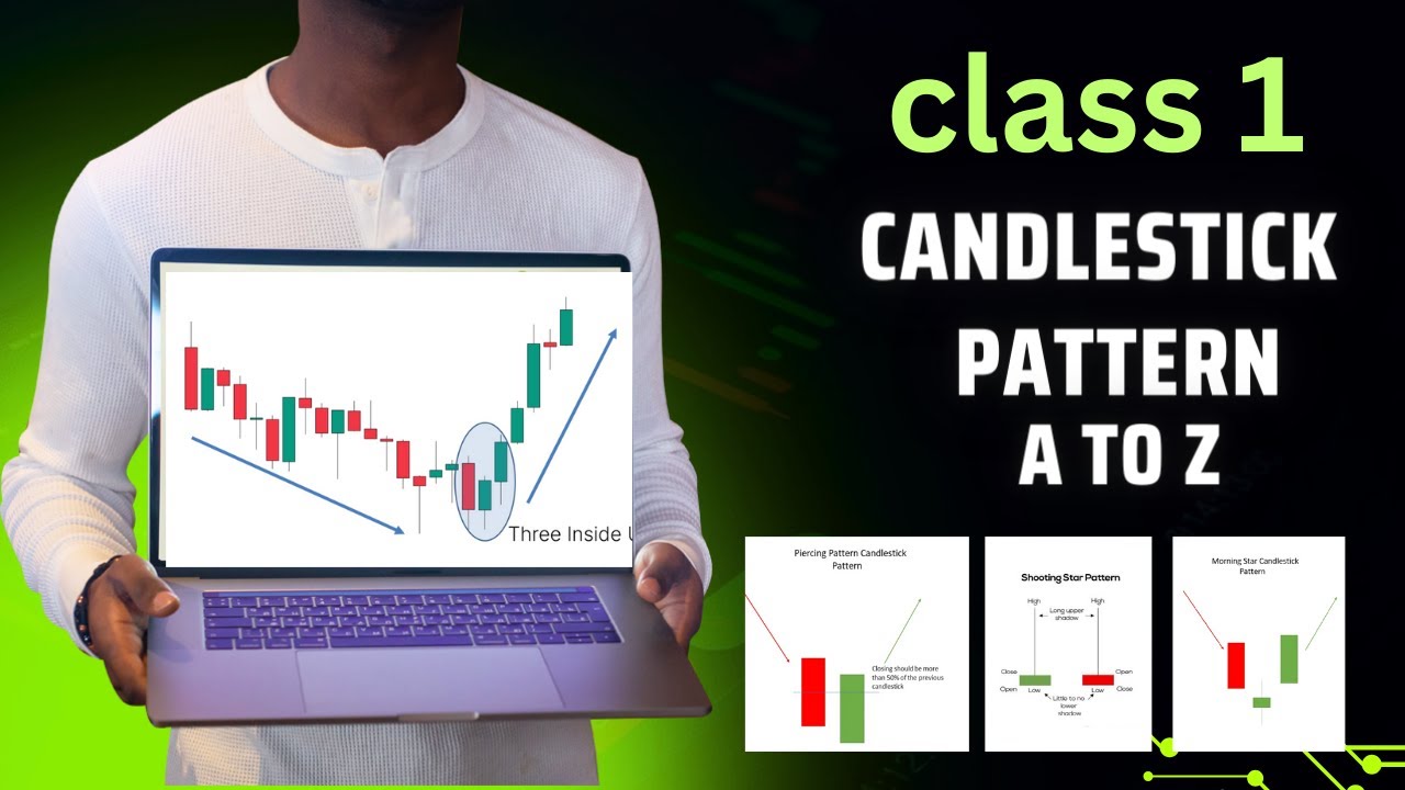 Free Complete Candlestick Patterns Course सीखे Class 1 #trading # ...