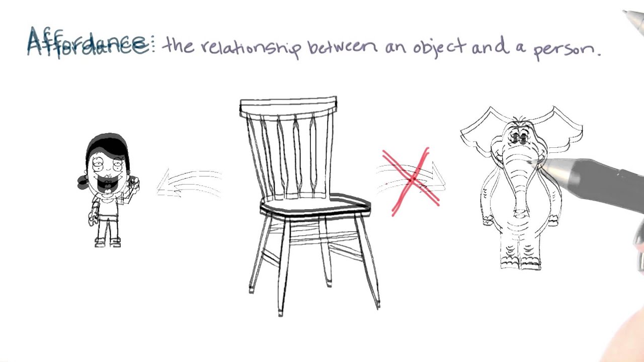 Definition: Affordance - Intro to the Design of Everyday Things - YouTube