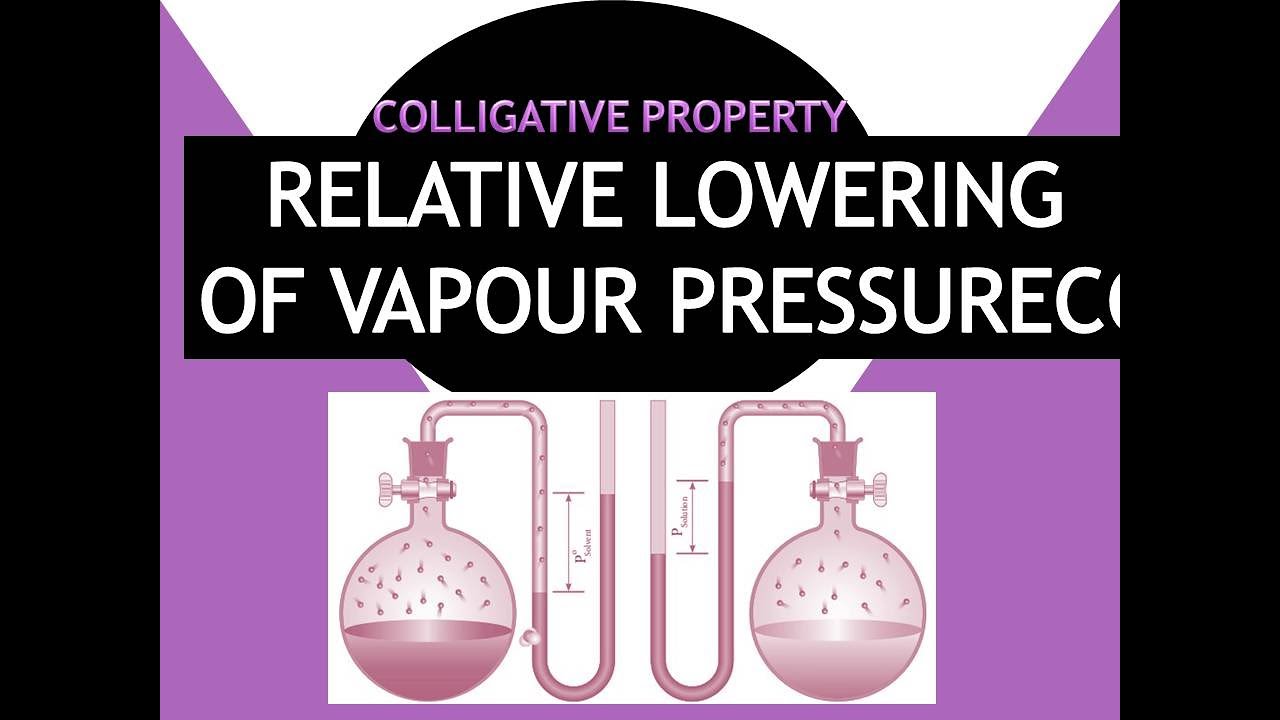 RELATIVE LOWERING OF VAPOUR PRESSURE & OSTWALD METHOD - YouTube