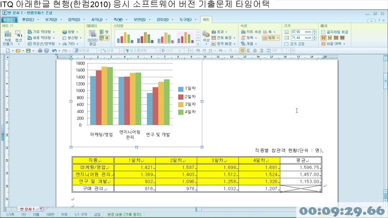 Itq아래한글 한컴오피스 2010현행 시행되는 기본 한컴 버전으로 기출문제 타임어택 풀이 Youtube