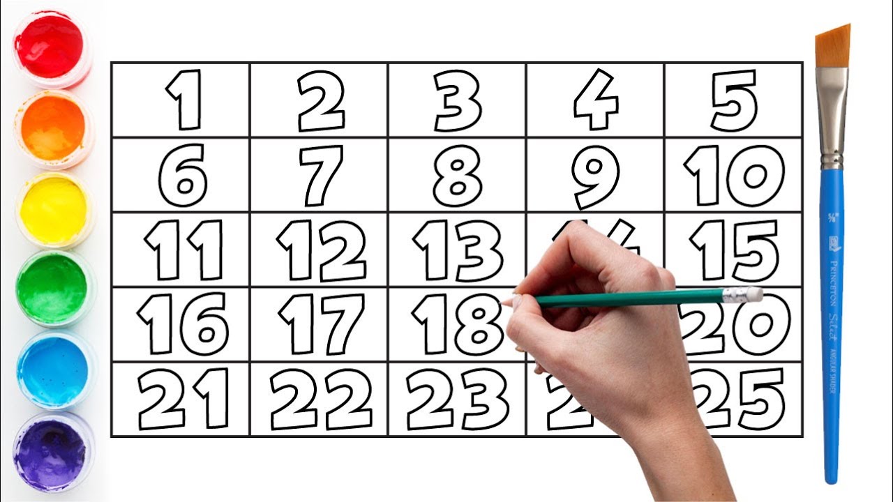 Learn Counting 1- 25 | Easy NumbersSong In English For Kids Beginners ...