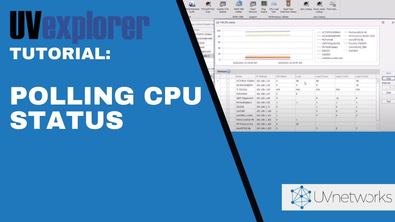 Polling CPU Status - UVexplorer - Network Management Tools - YouTube
