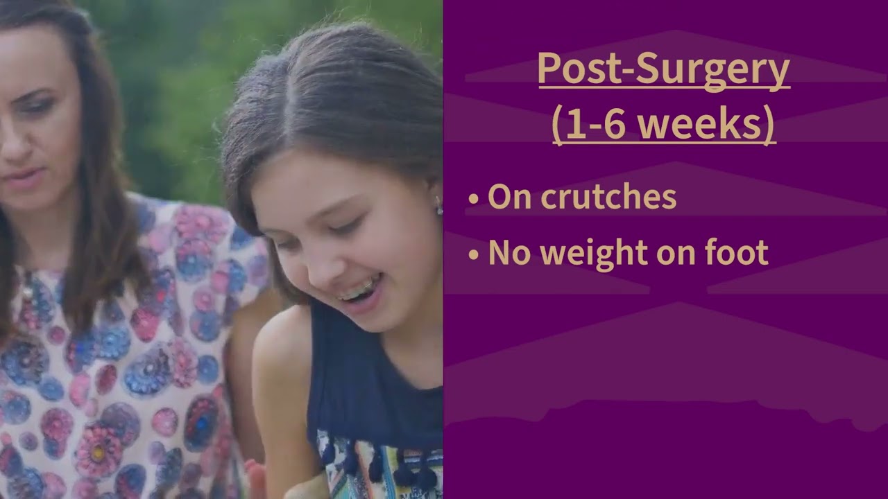 Ganz Osteotomy Surgery: Post Surgery & Pain Management - YouTube