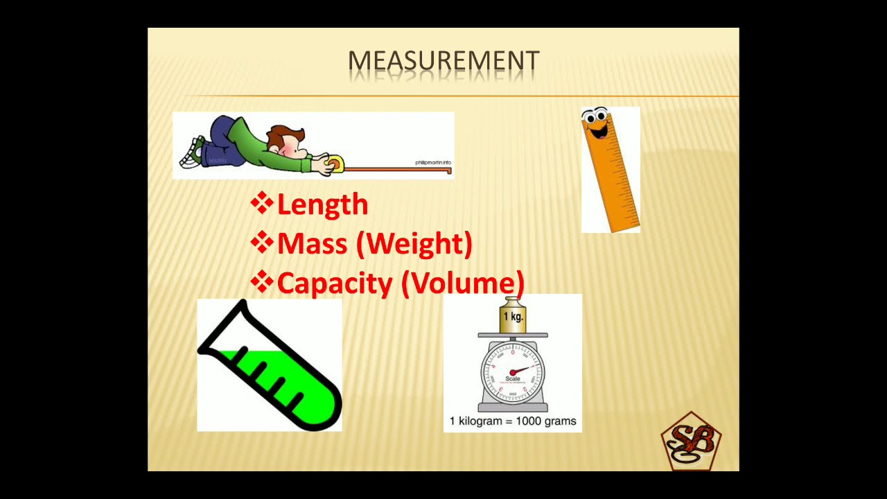 Measurement | Addition | Adding Measuring Units - YouTube