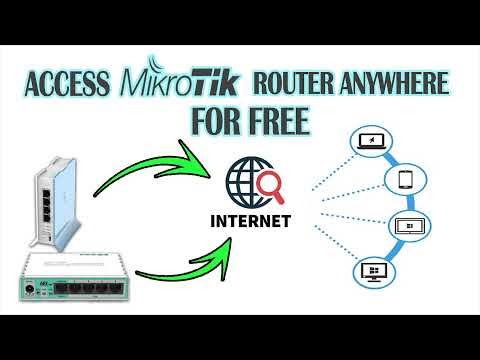 How to Access or Remote Mikrotik Router Anywhere for Free [ Tagalog ] [ English Subs ] - YouTube