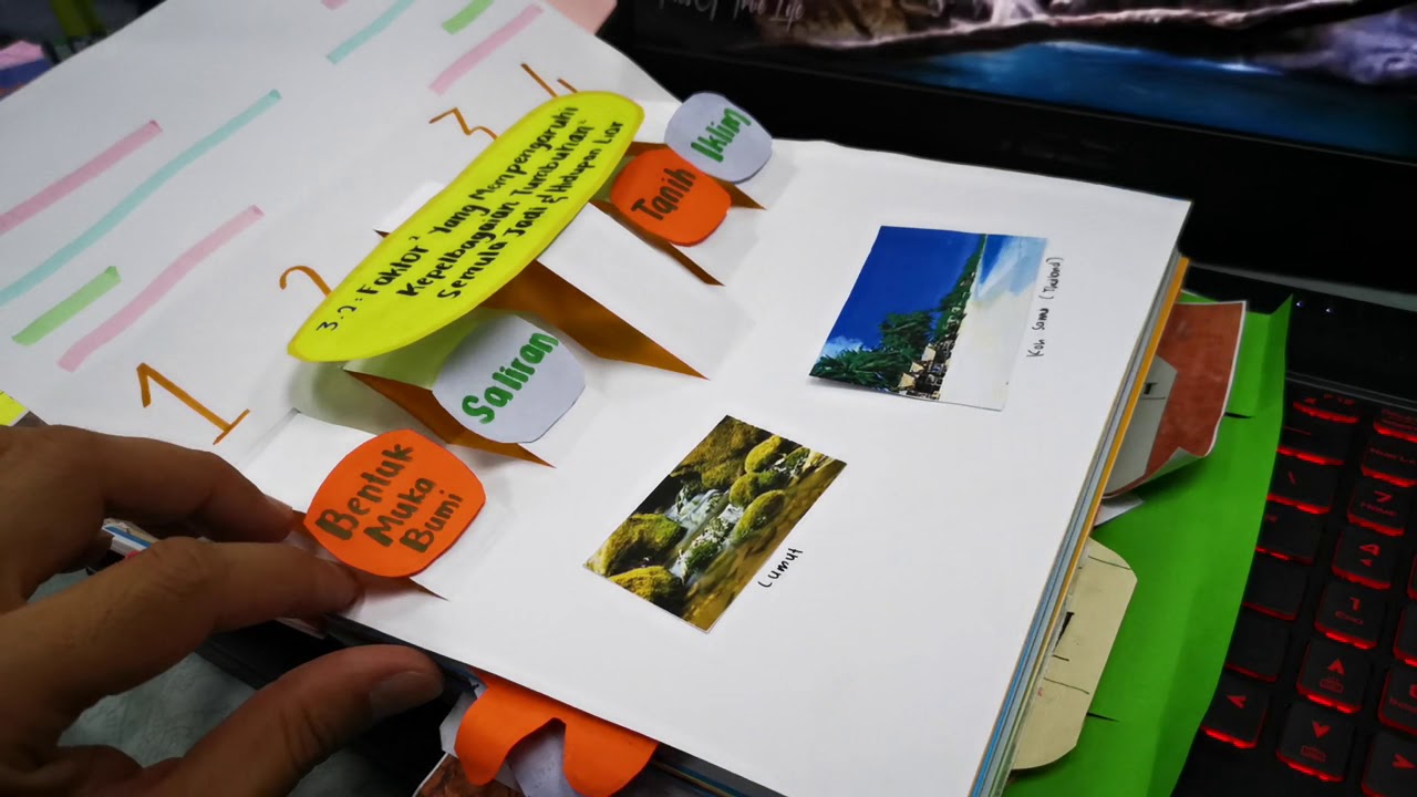 Geografi Popup Book Group 1 - YouTube