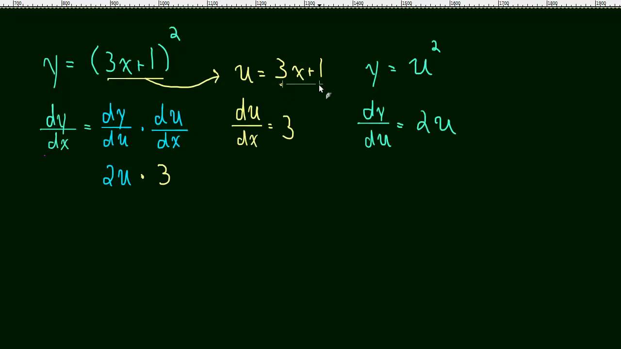 2 6 Chain Rule Leibniz Notation YouTube