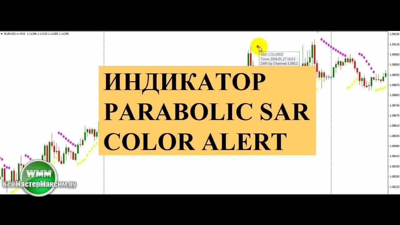 Индикатор Parabolic SAR alert color или цветной параболик сар цветной и ...