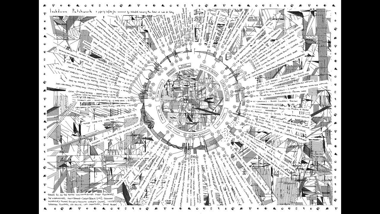 Lockdown Patchwork - YouTube