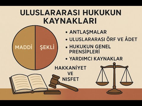 Milletlerarası Hukuk 101: Uluslararası Hukukun Kaynakları (Özet Anlatım)