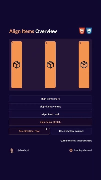 Align Items Overview Css Htmlcss Coding Css3 Html Webdesign Webdevelopment Frontend
