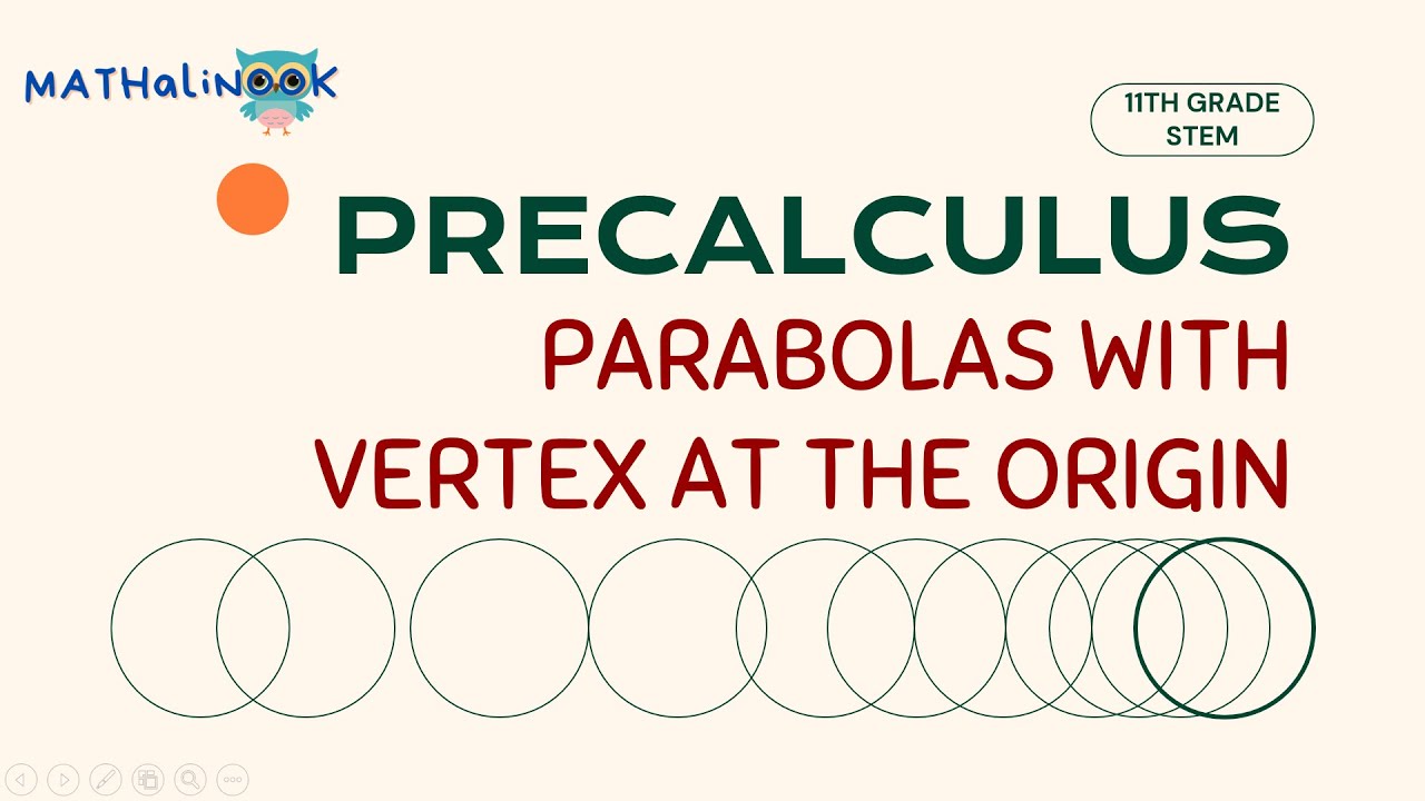 Precalculus | Parabolas with Vertex at the Origin - YouTube