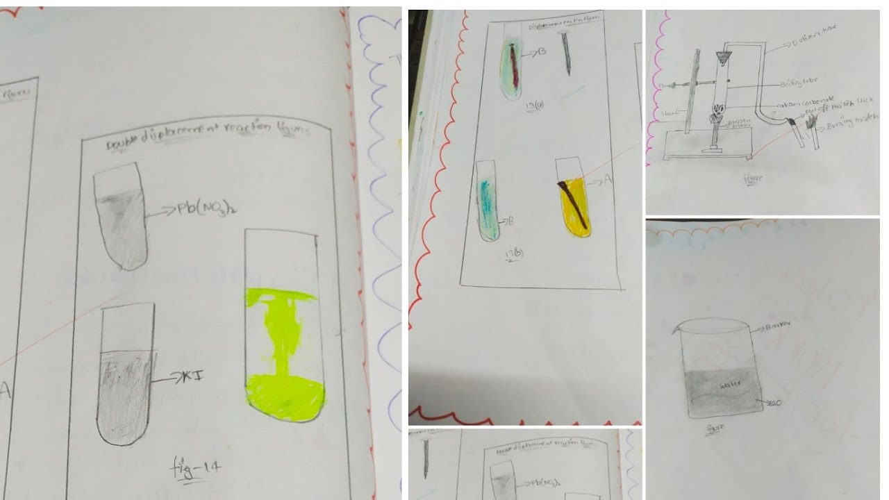 how to do physical science project work for 9th class - YouTube