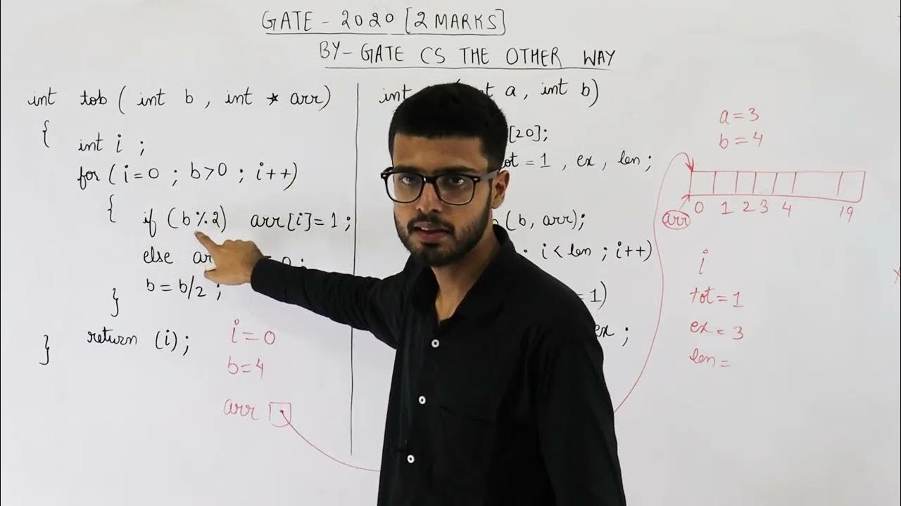 Gate 2020 pyq C Programming | Consider the following C functions int tob (int b, int* arr) { int ...