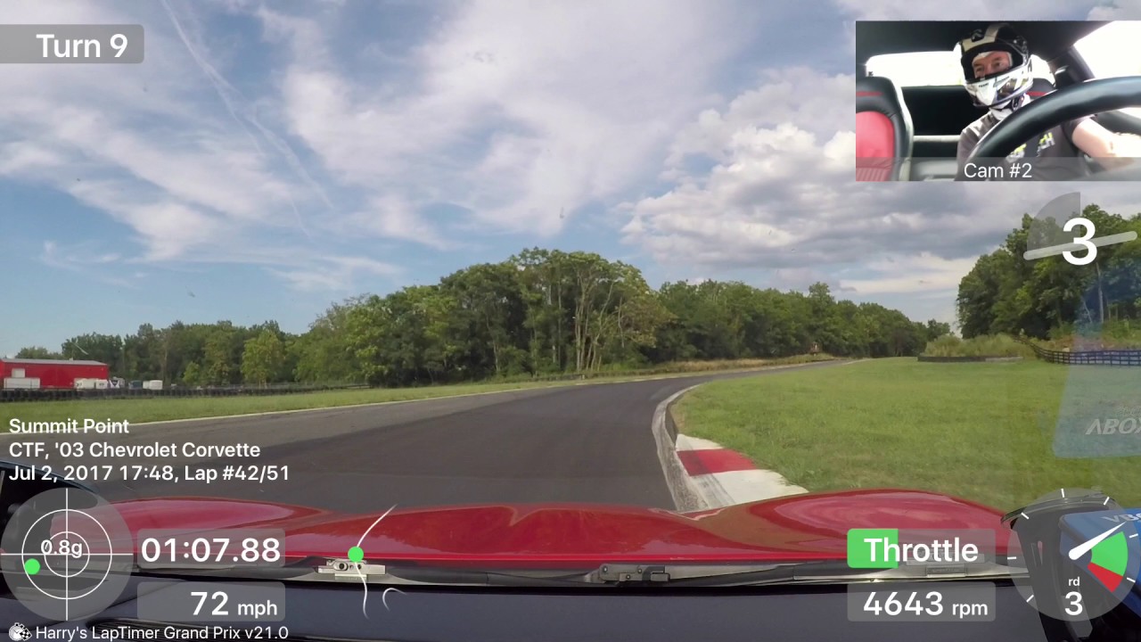 TrackDaze - Summit Point Main Circuit, July 2nd, Session 4 - YouTube