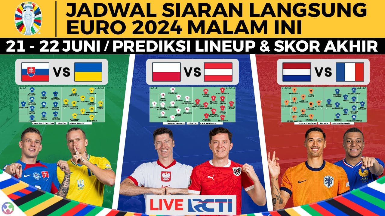 Jadwal EURO 2024 Malam Ini Live RCTI 21 - 22 Juni, Prediksi Line Up dan ...