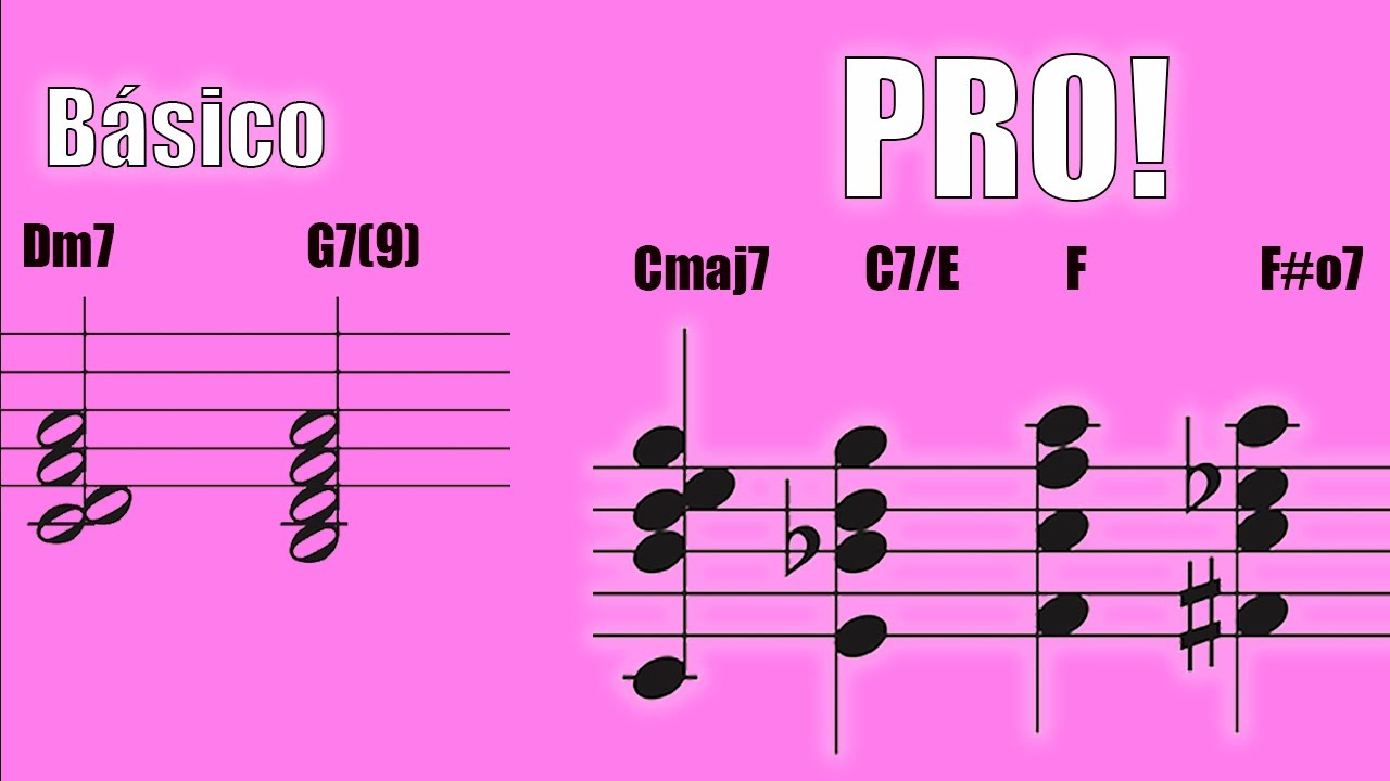 Progresiones armónicas Jazz que DEBES conocer! Accordi - Chordify