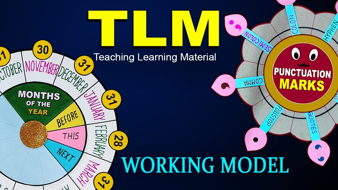 TLM !! Months of the year tlm !! tlm punctuation marks !! working model ...