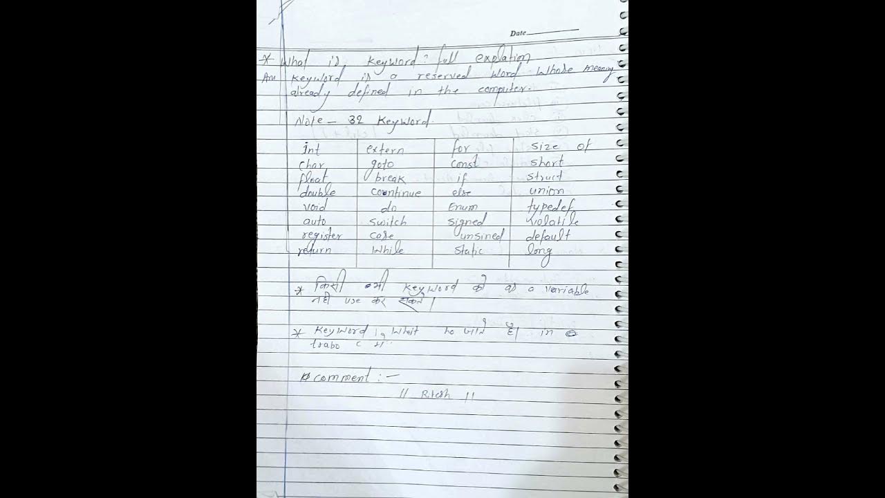 C Language Me Keywords Clanguage Clanguageforbeginners Keywords Clanguagekeywords Youtube