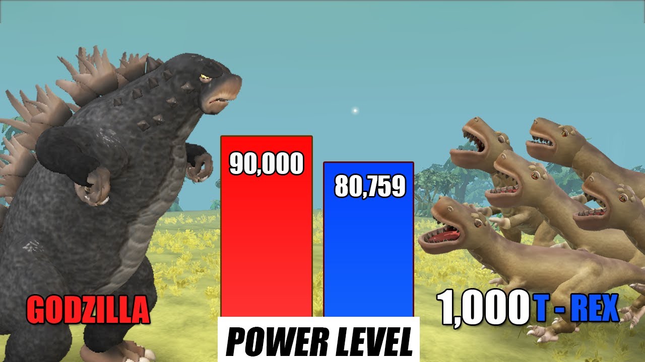 Dino Army vs Kaiju Power Comparison | Dino Army vs Kaiju [S1] | SPORE - YouTube