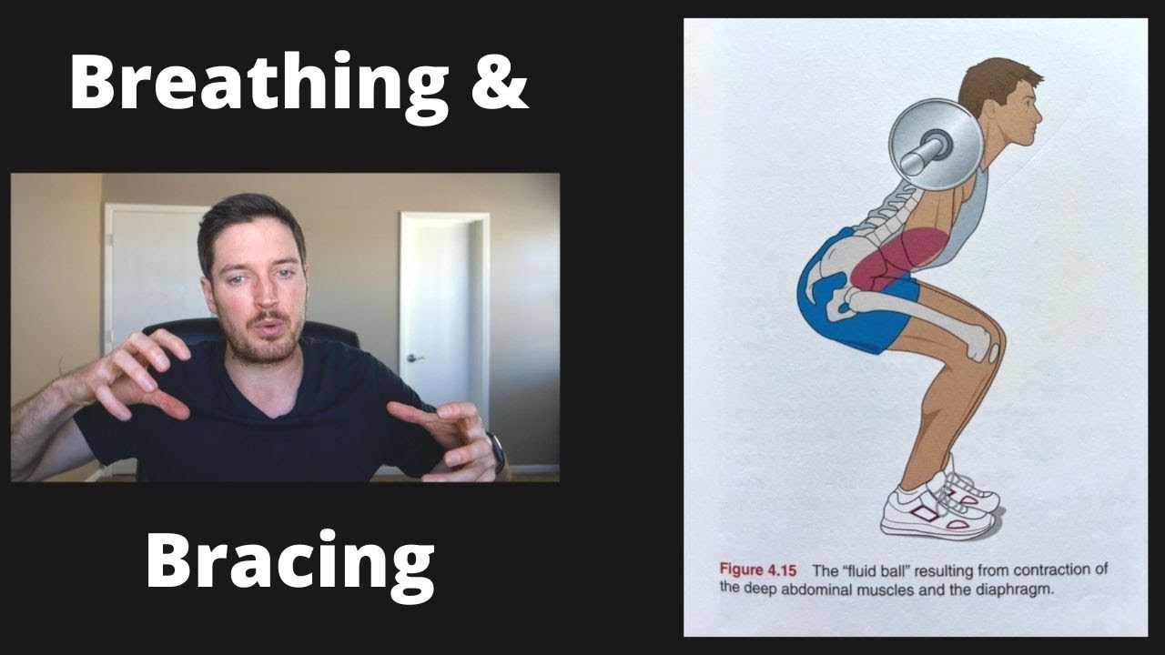 Breathing & Bracing Tutorial - YouTube
