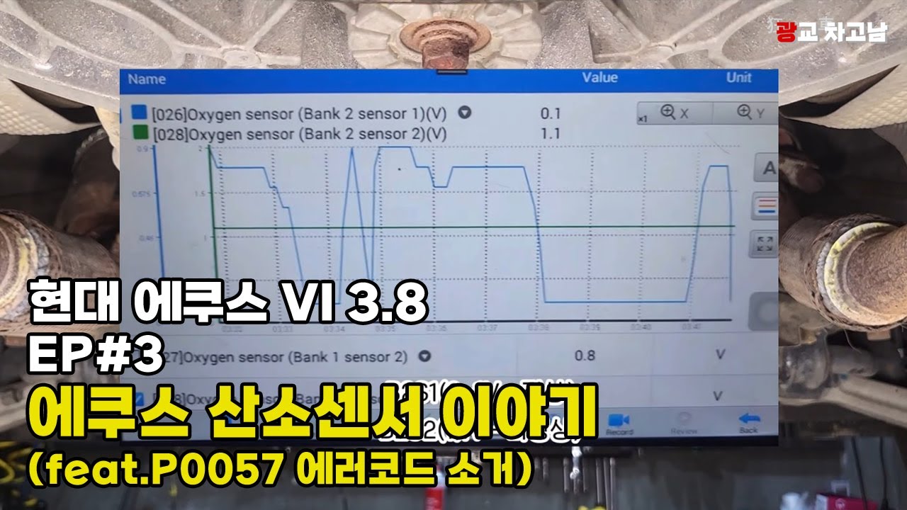 에쿠스 산소센서 이야기 EP#3 (feat.P0057 에러코드 소거)_현대 에쿠스 VI 3.8 - YouTube