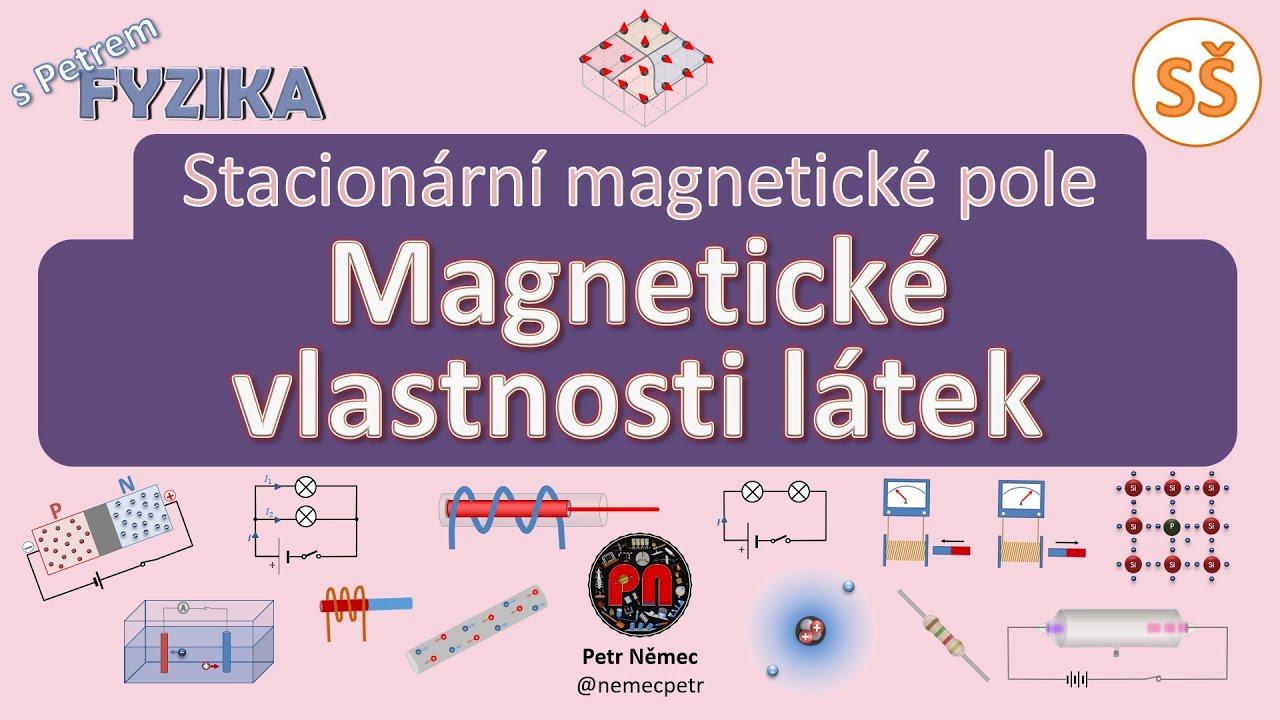 Magnetické vlastnosti látek - fyzika SŠ - YouTube