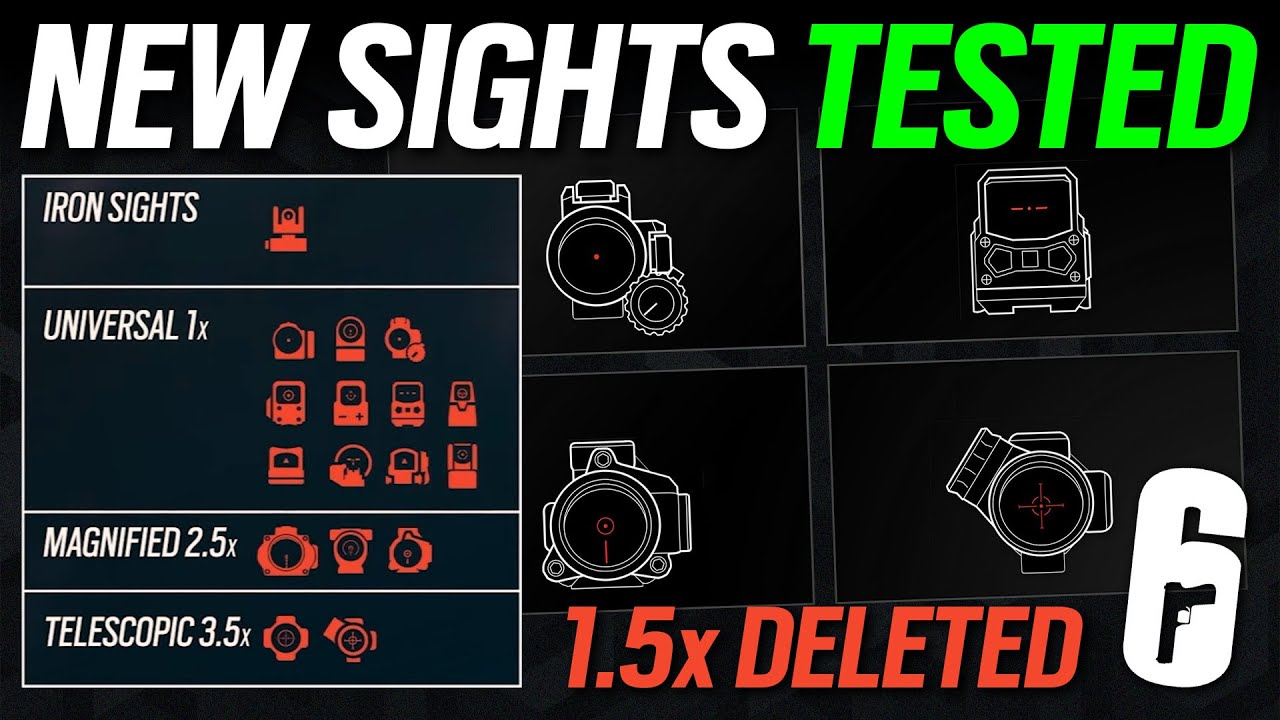 New Sights Tested 1 5x REMOVED 6News Rainbow Six Siege Scopes new-sights-tested-1-5x-removed-6news-rainbow-six-siege-scopes