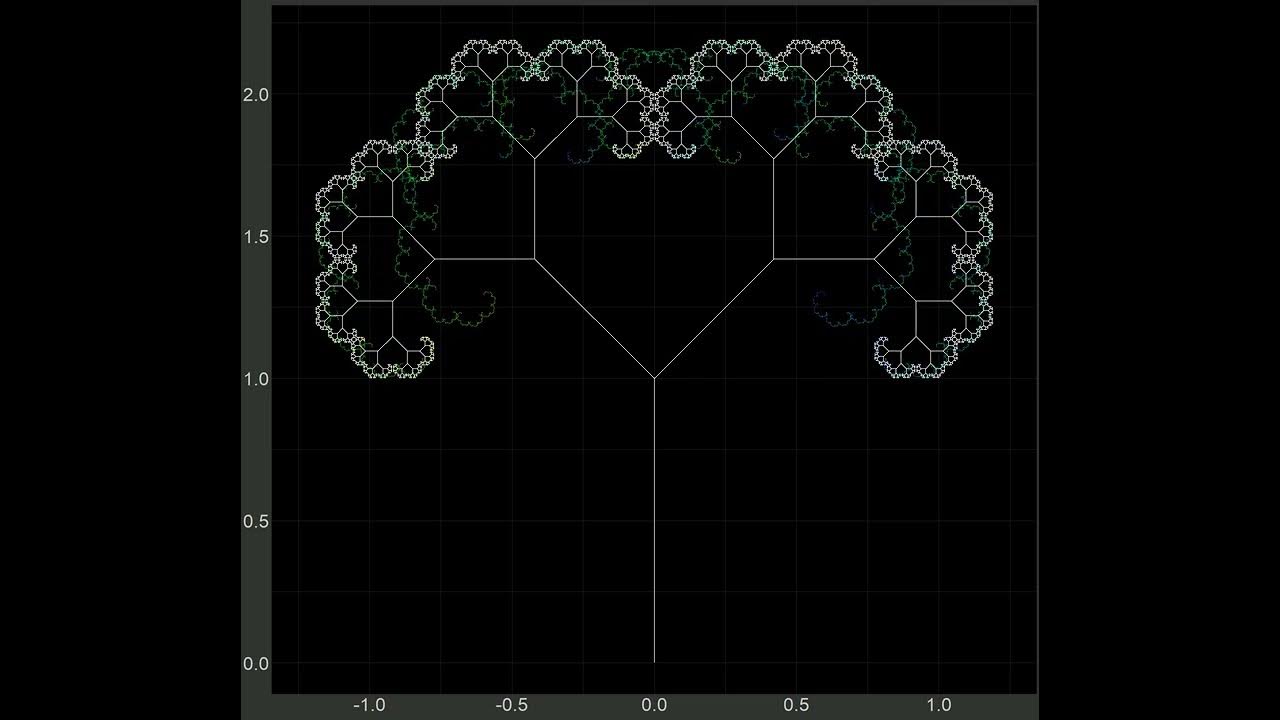 二分木フラクタル（Binary Tree Fractal）の構成 - YouTube
