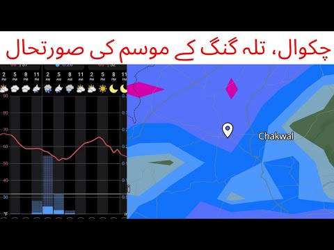 Chakwal Aur Talagang K Mausam Ki Surat-e-Hal | Weather Condition Of ...