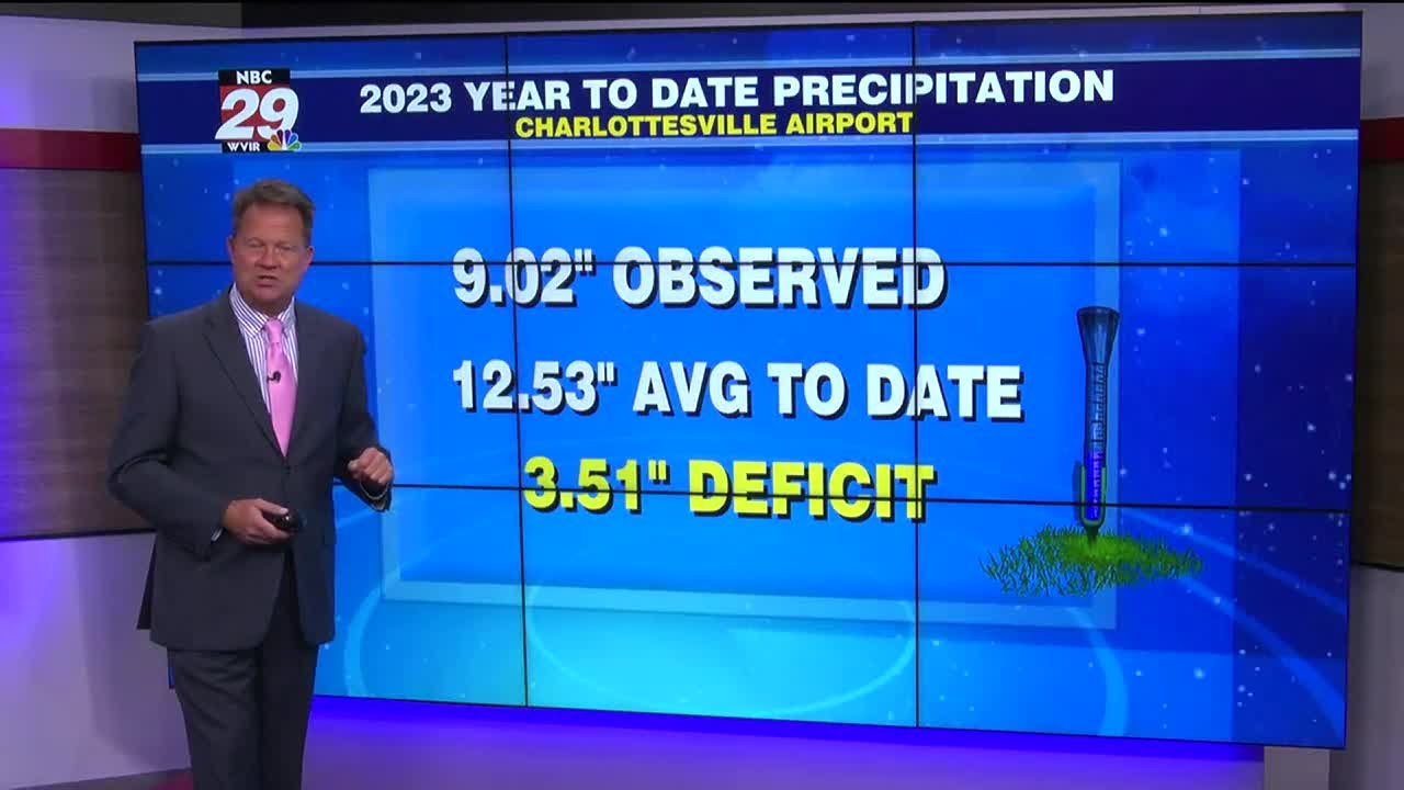 Eric Pritchett - NBC29 Weather 6 PM May 4, 2023 - YouTube