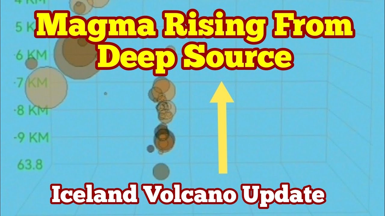 We Can See It! Magma Rising From Deep Source Into Svartsengi Reservoir ...