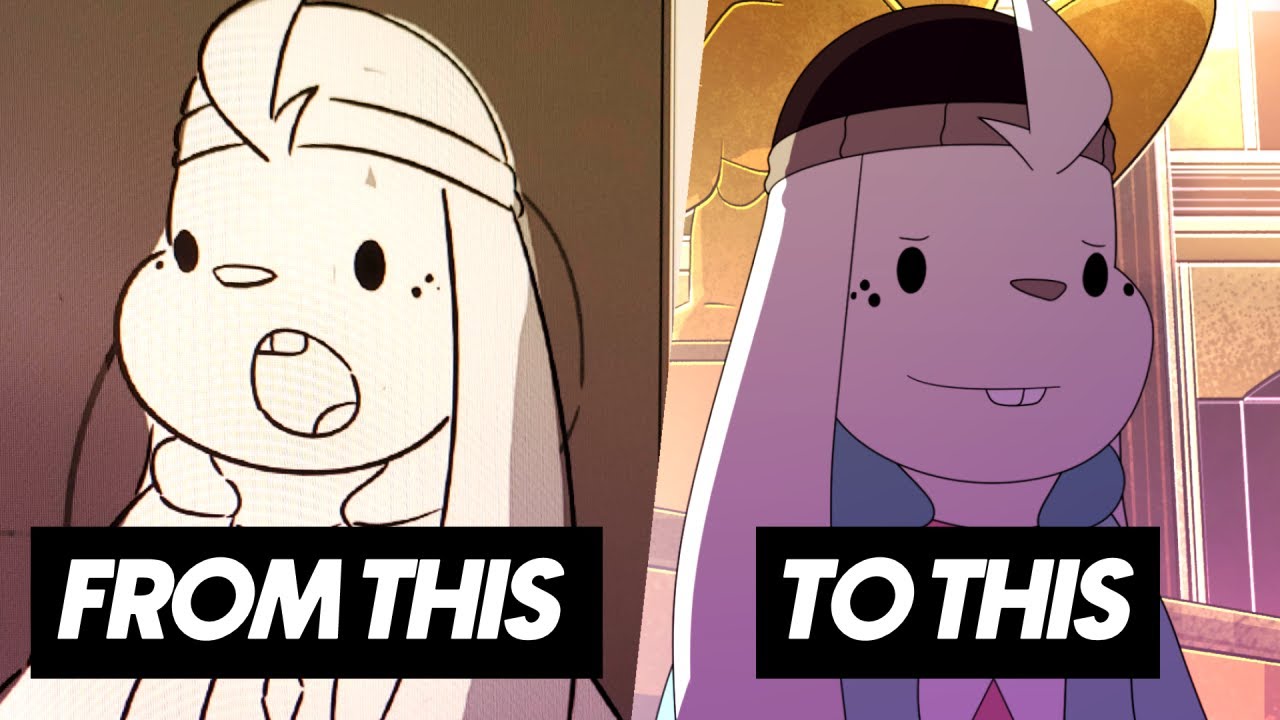 Making your own Animated Pilot - YouTube