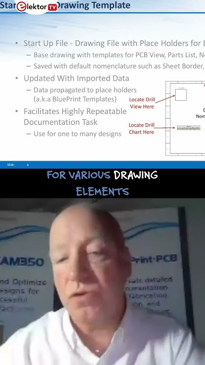Smarter PCB Documentation with Blueprint | Automate & Simplify Your Workflow - YouTube