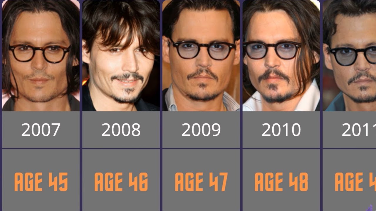 Johnny Depp Evolution - YouTube