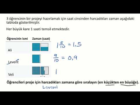 Ordering Decimals: From Least to Greatest (Math) (Arithmetic)