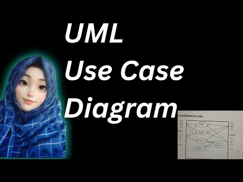 Use Case Diagram in UML | Software Engineering - YouTube