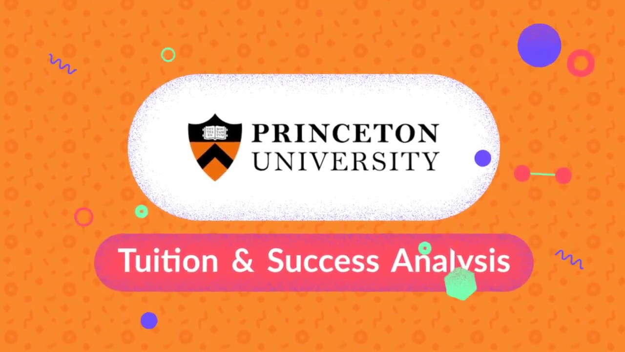 Princeton University Tuition, Admissions, News & more - YouTube
