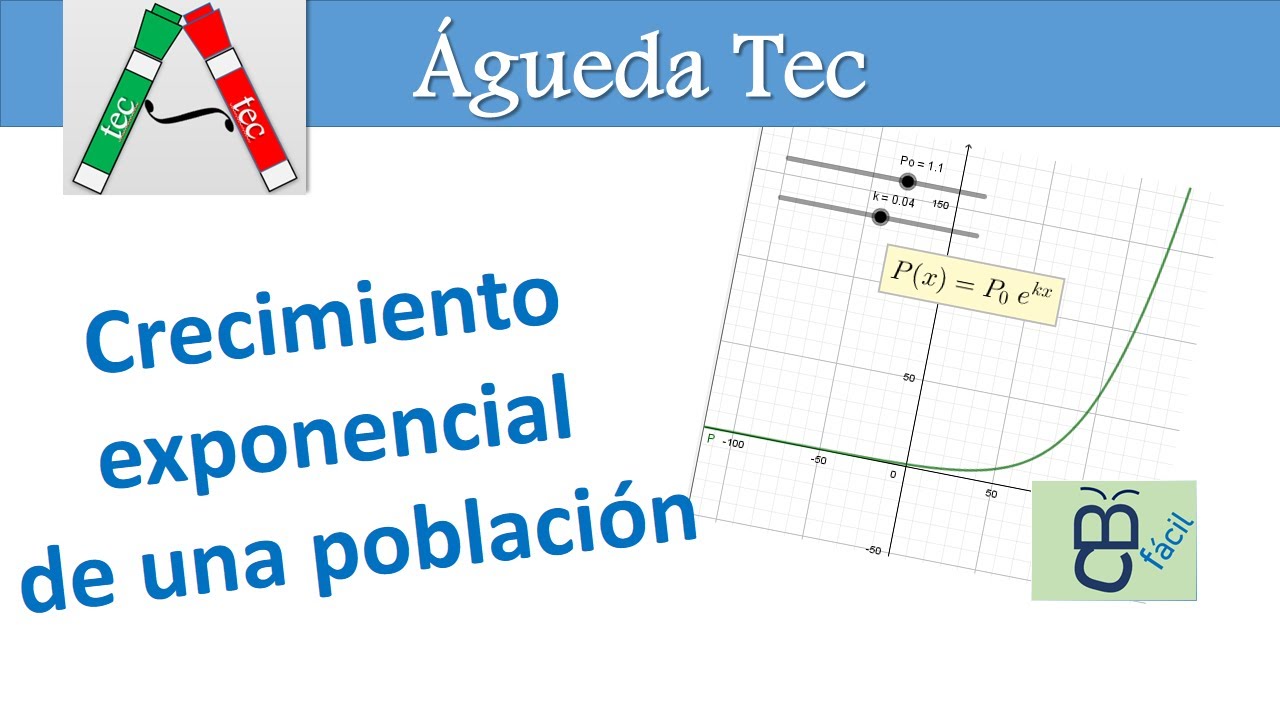 Crecimiento exponencial de una población - YouTube