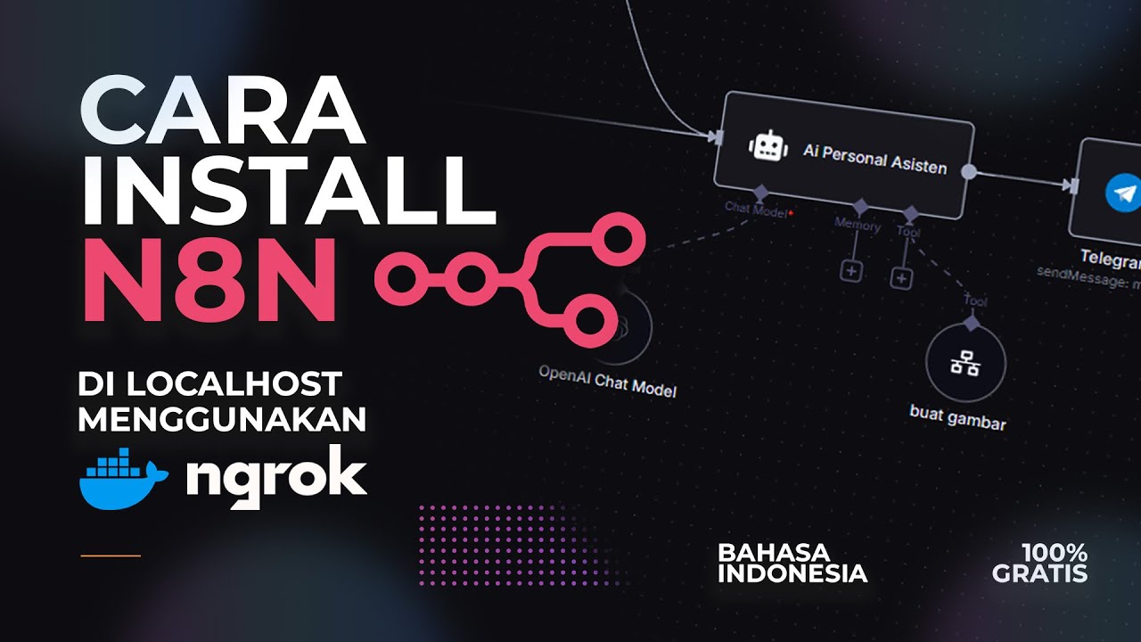 Cara Install n8n Gratis 100% di Lokal | Automation Tanpa Coding Pakai ...