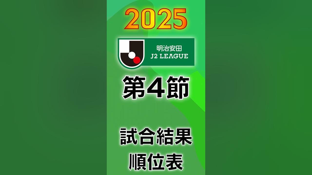 【2025 J2】第4節 試合結果・順位 - YouTube